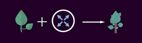 How to make a Tree in Little Alchemy 2 | Xfire